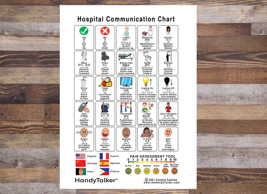 HandyTalker® Cards – Coatney Creations